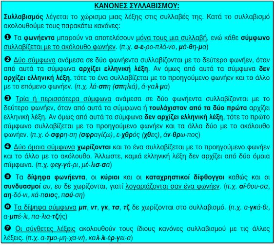 Γραμματική για παιδιά των πρώτων τάξεων του Δημοτικού - Perpera.online